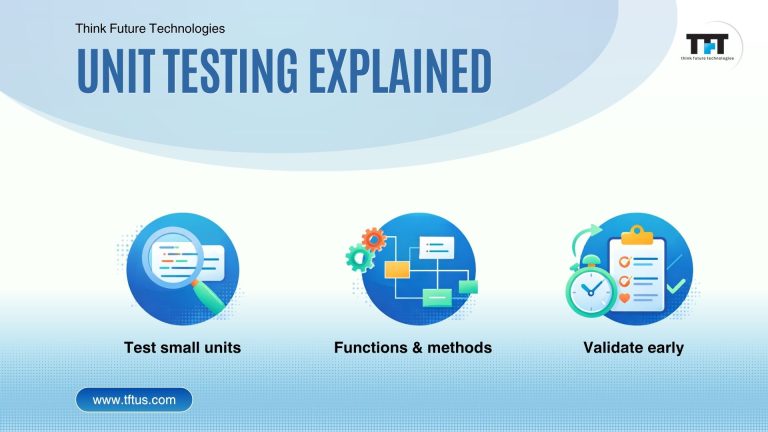 What Is Unit Testing in Software Testing – Process, Tools & Importance