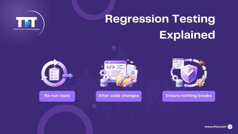 What Is Regression Testing in Software – Process, Tools & Benefits