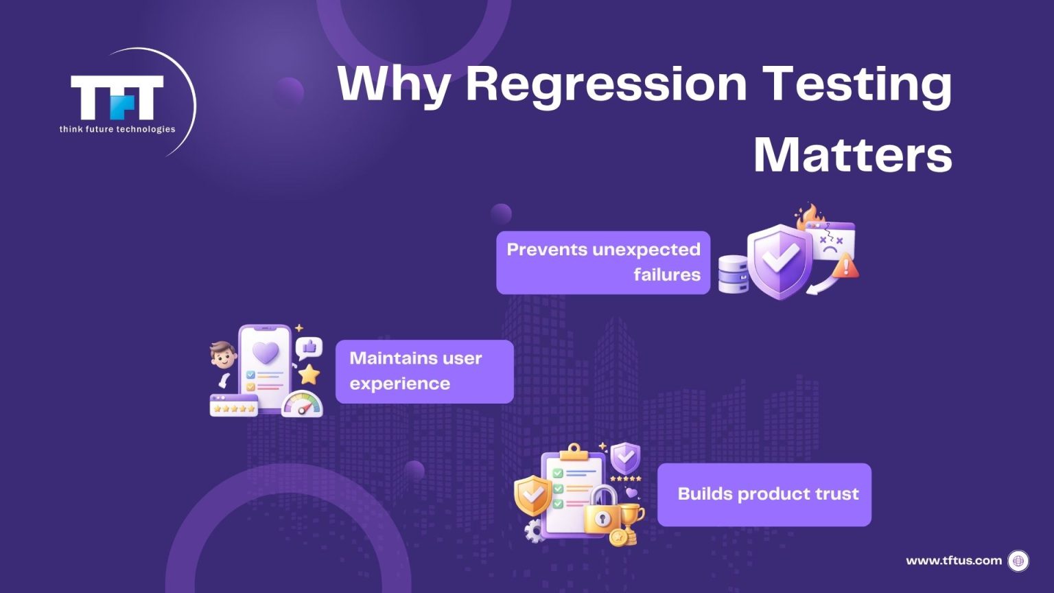 What Is Regression Testing in Software – Process, Tools & Benefits