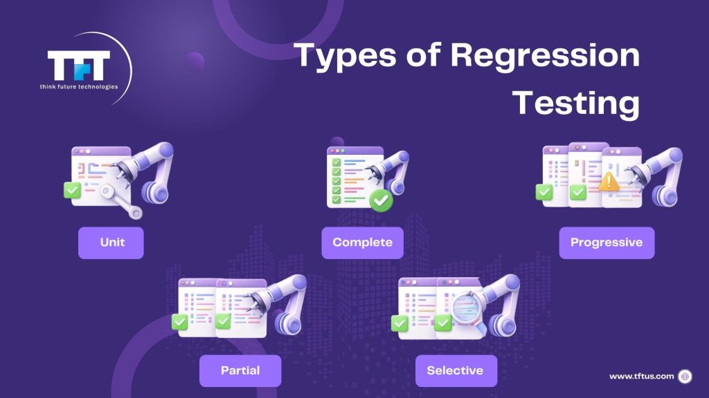 What Is Regression Testing in Software – Process, Tools & Benefits
