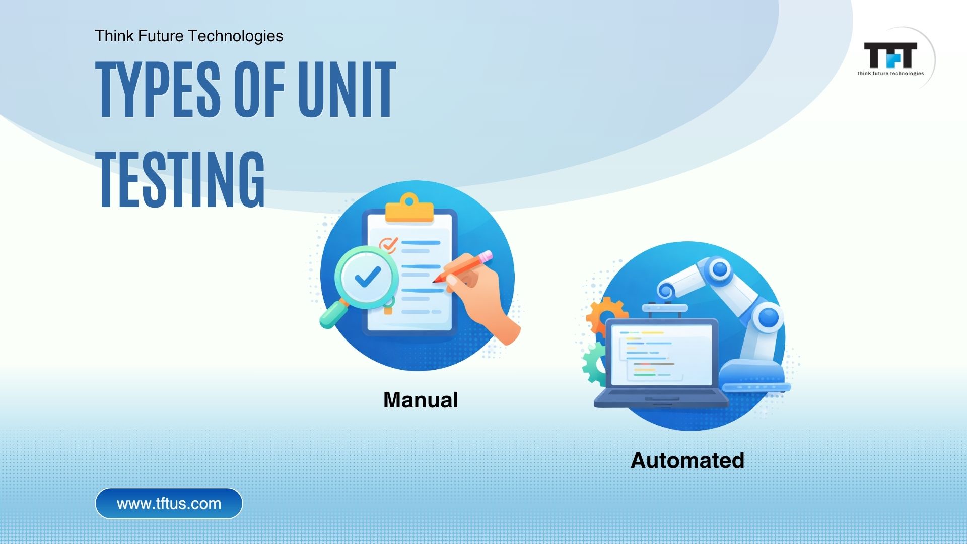 What Is Unit Testing in Software Testing – Process, Tools & Importance