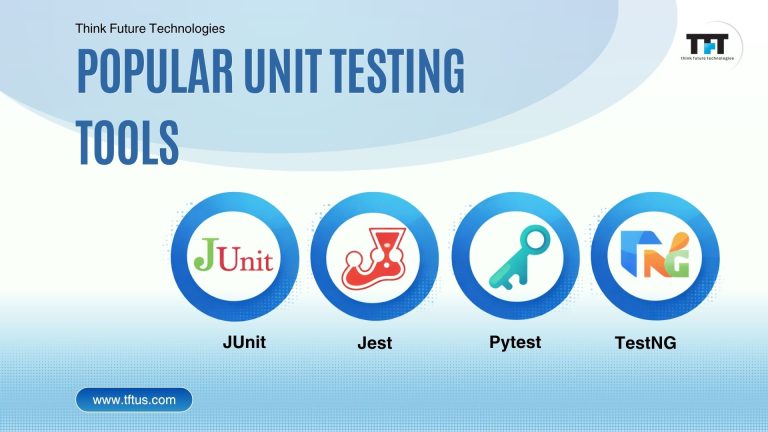 What Is Unit Testing in Software Testing – Process, Tools & Importance
