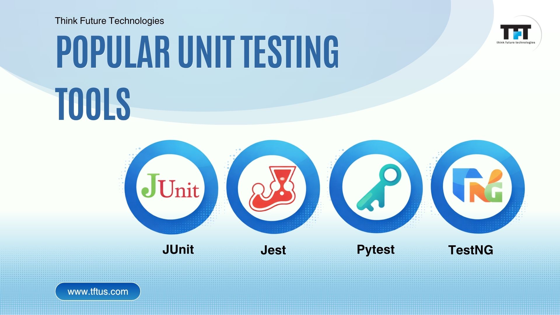 What Is Unit Testing in Software Testing – Process, Tools & Importance