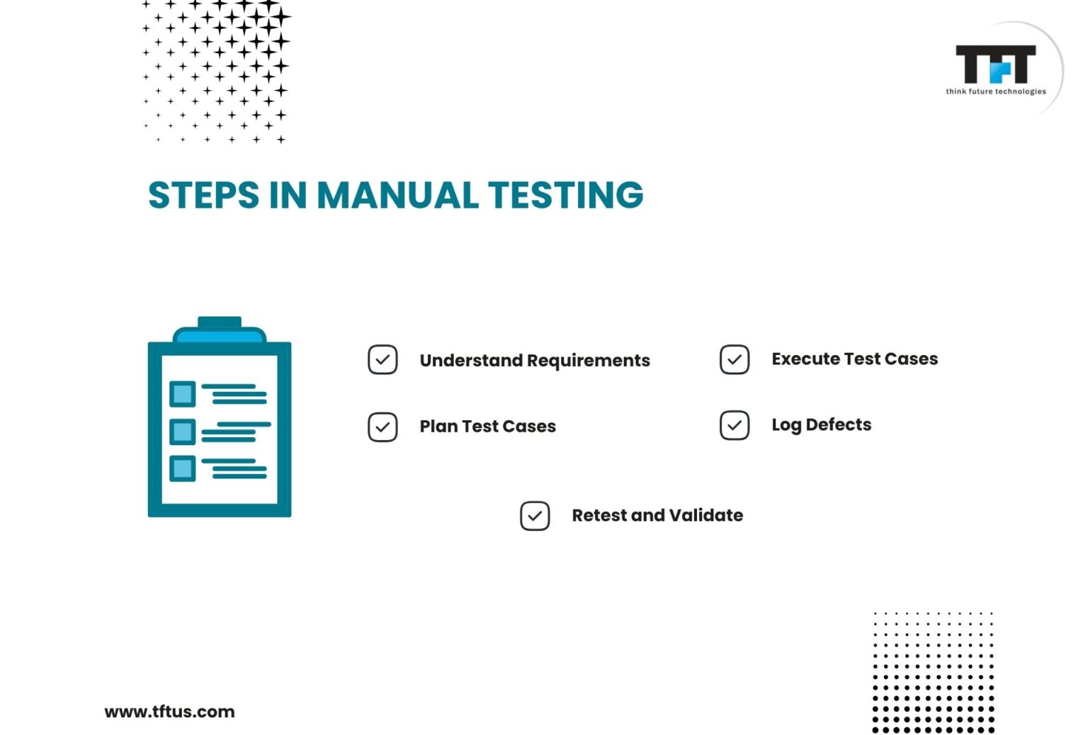 What Is Manual Software Testing?