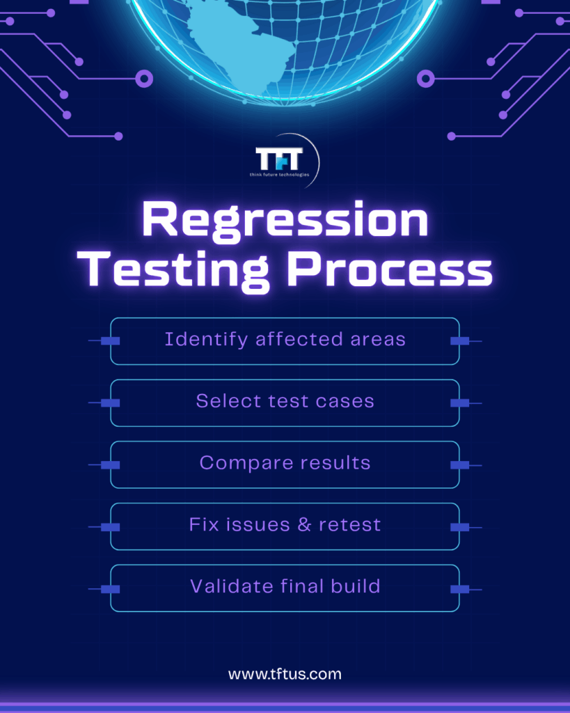 Please click here if you are not redirected within a few seconds.