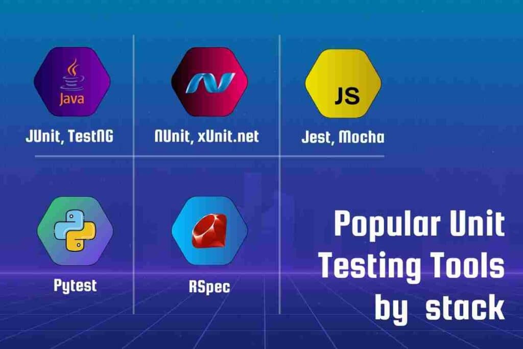 5 Major Challenges in Unit Testing