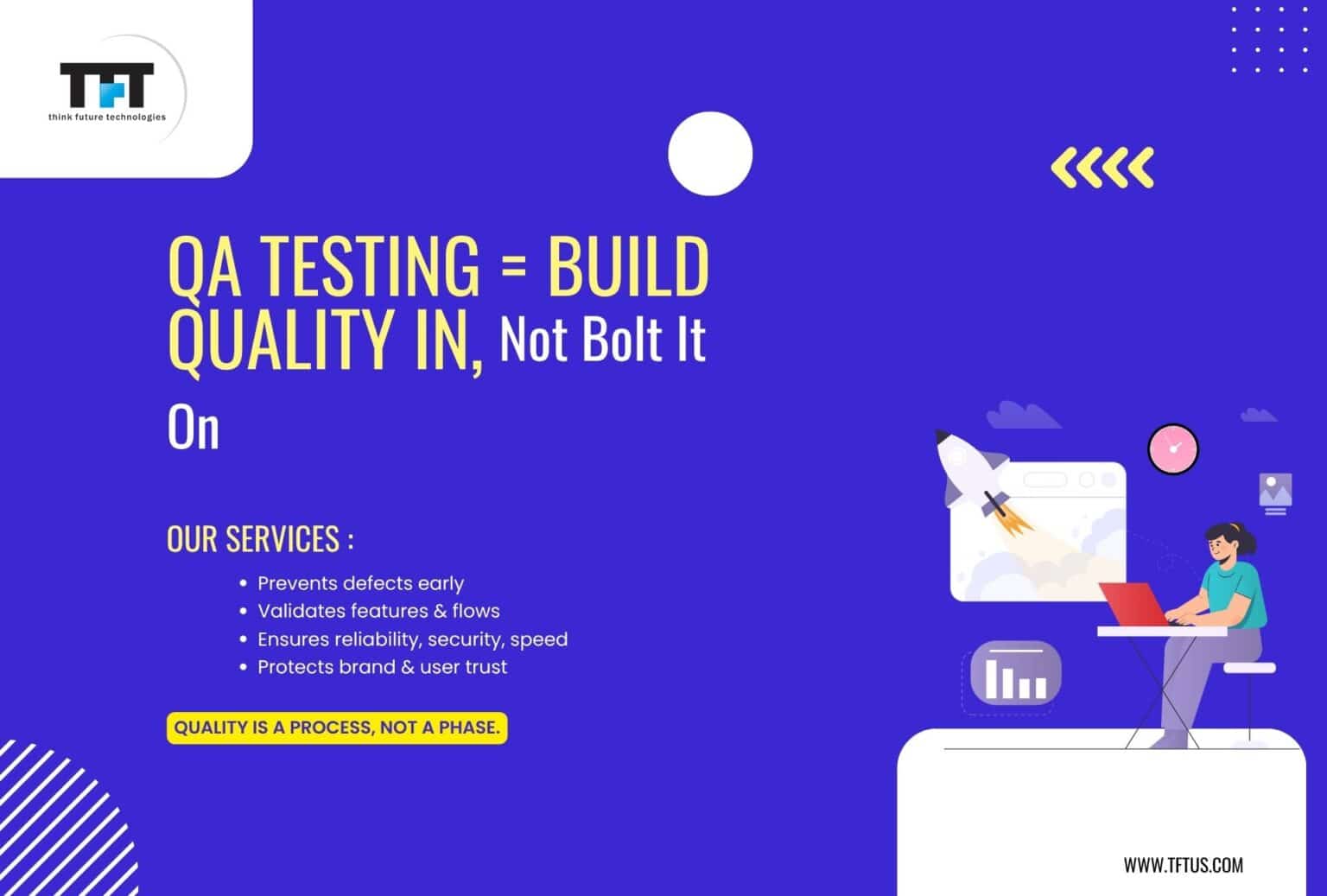 What is a QA Software Test?