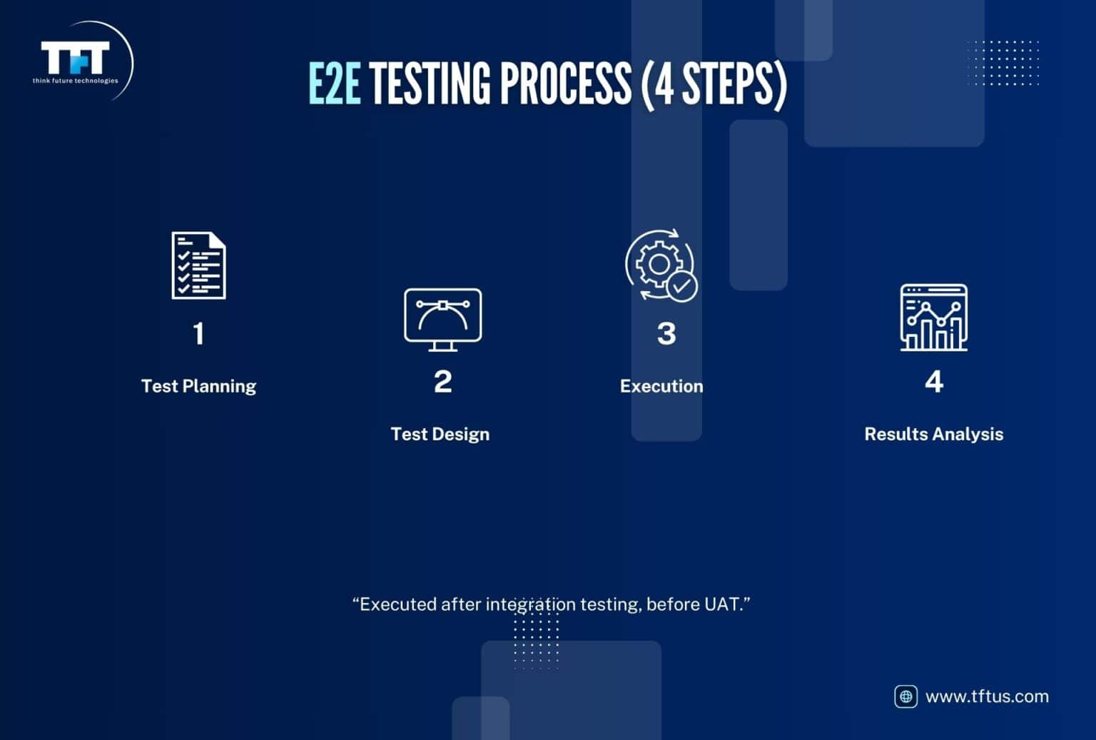 Please click here if you are not redirected within a few seconds.